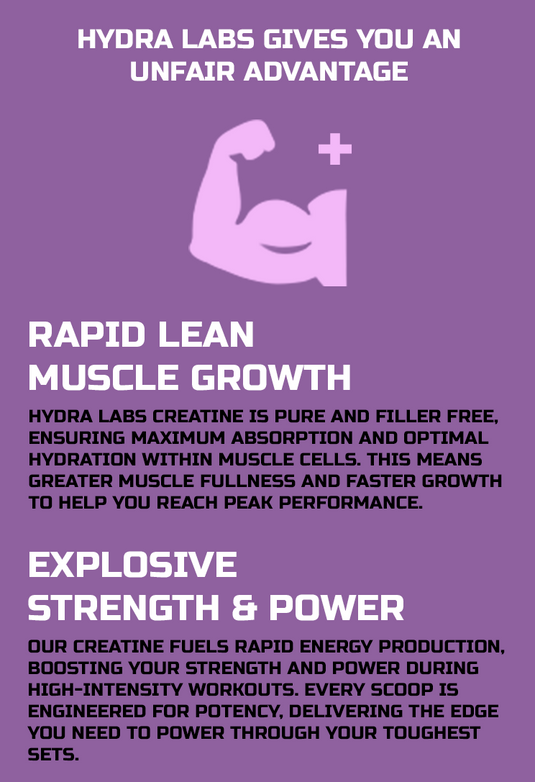 Creatine - 1 Year (1.8kg) – Hydra Labs