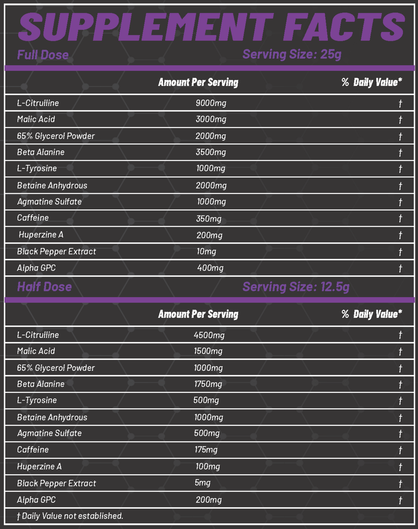 NOMAD Pre-Workout – Hydra Labs